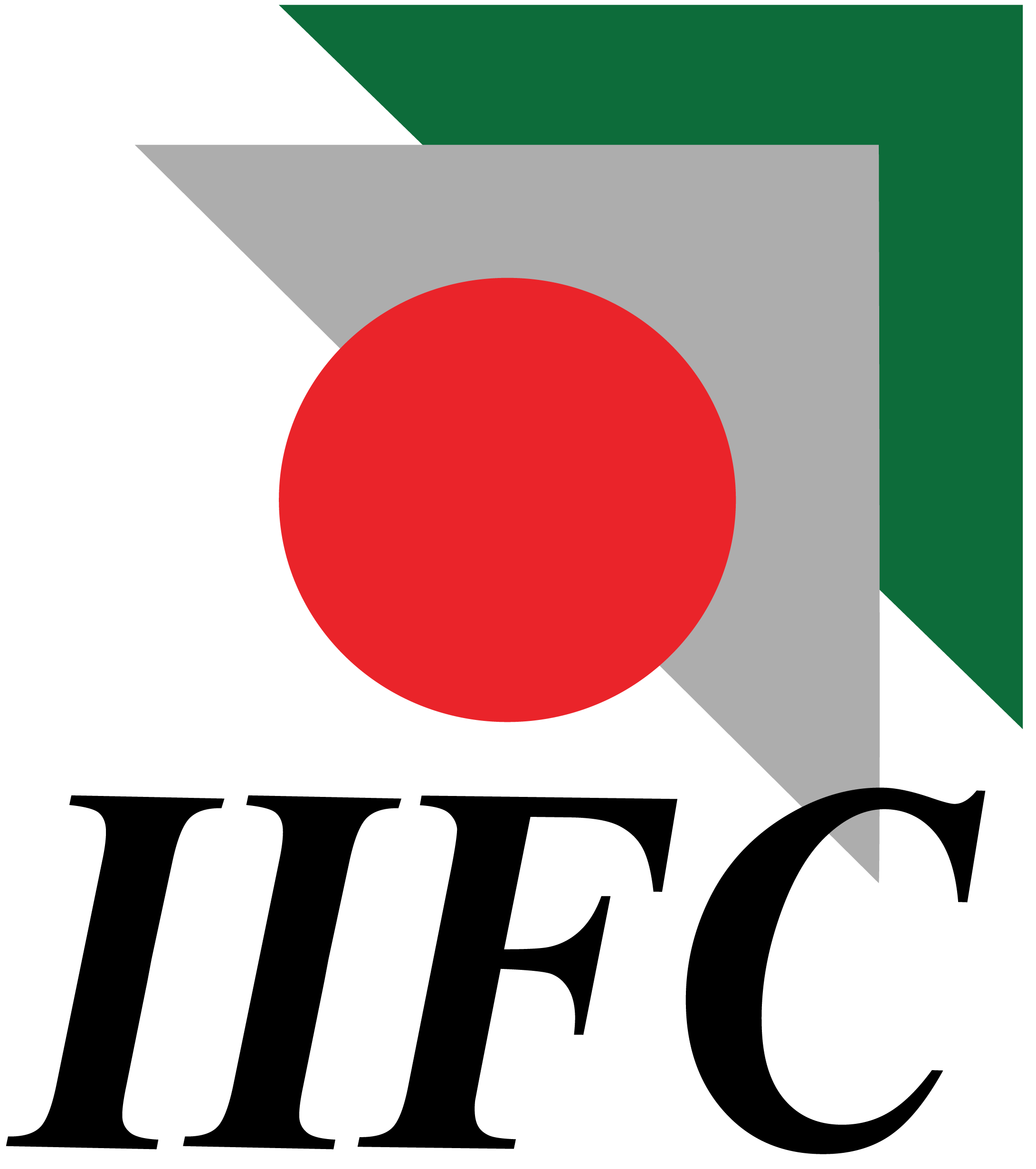 IIFC| Facilitating Tomorrow’s Bangladesh: A Catalyst for Growth, Trust ...